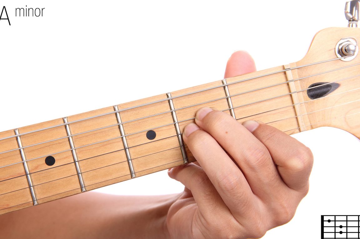 What is a Minor Chord? A Beginner's Guide to Understanding Music Theory ...